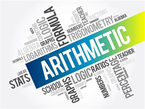 Arithmetic Background Stock Image Image Of Education 4115487