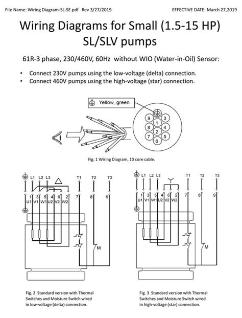 Grundfos Io Sqflex Wiring Diagram