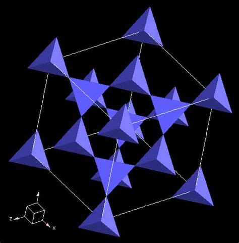 Tridymite And Cristobalite Sio 2