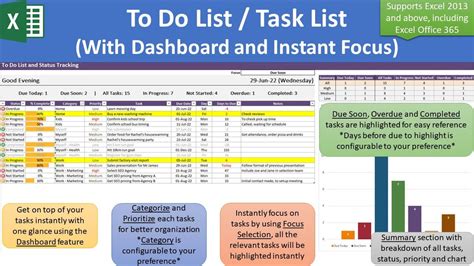 To Do List Task List Dashboard Instant Focus Highlighting Summary Chart For Self Work
