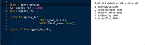 Everything You Need To Know About Sql Sub Queries