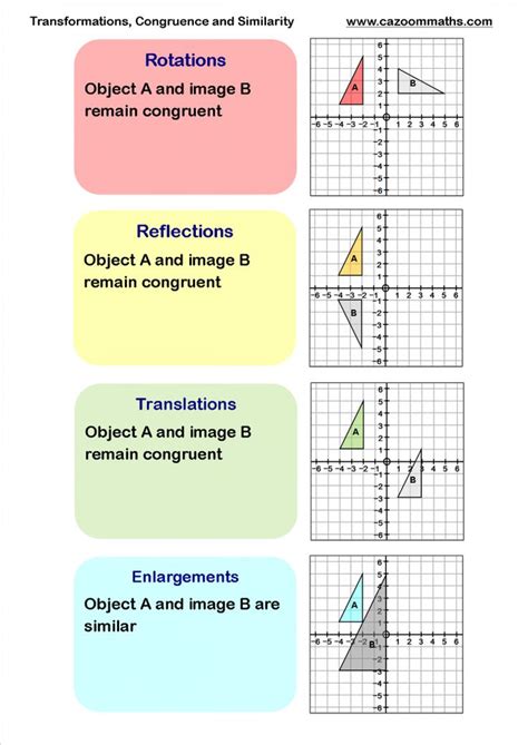 11 8th Grade Math Transformations Worksheet Belajar