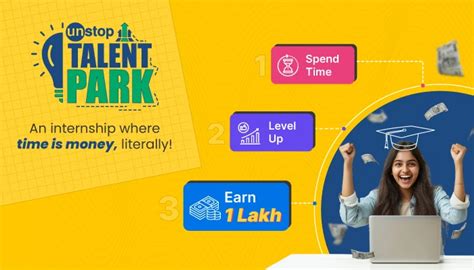 Naga Kartheek On Linkedin Unstop Talent Park 2025 1362260