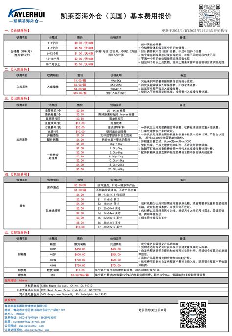 美国海外仓报价 青岛凯莱荟国际仓储物流有限公司