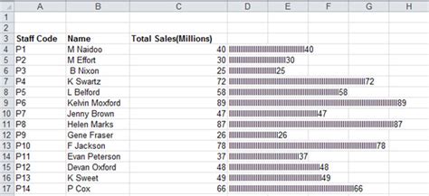 Tip2 Sage Intelligence