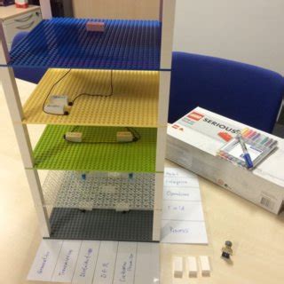 Setup Of The LSP Model For The Stakeholders Download Scientific Diagram