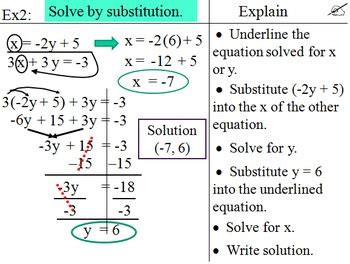 Solve Systems By Graphing Substitution Elimination Power Point Lesson Pack