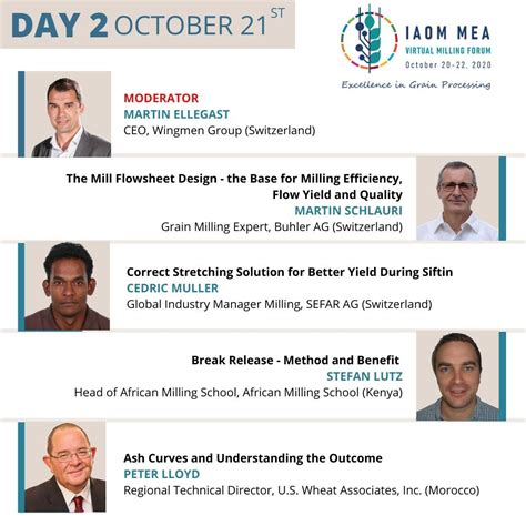 Nasiru Babatunde Bello Posted On Linkedin