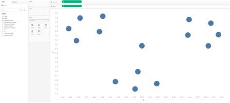 How To Create A Network Chart In Tableau Towards Data Science