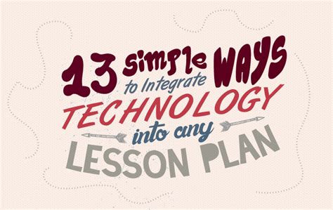 13 Ways To Integrate Tech Into A Lesson Plan Powtoon Blog