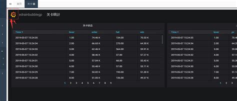 How Should I Hidden The Grafana Button Which In The Left Top Grafana