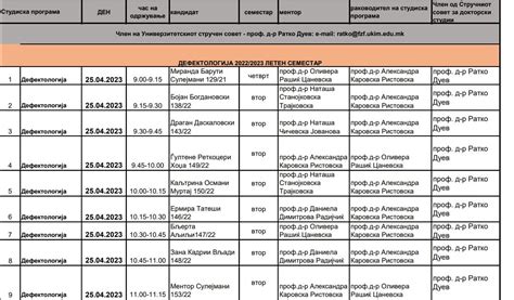 Соопштение за годишна конференција летен семестар 2022 2023 Филозофски факултет