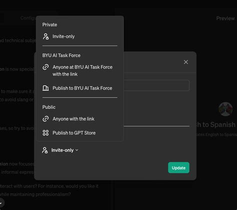 Introduction To Custom Gpts