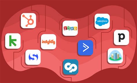 10 Jotform Crm Integrations To Try Now The Jotform Blog
