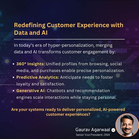 Gaurav Agarwaal On Linkedin Revolutionizing Data Ai Synergy Reshaping Datadrivenprecision…