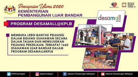 Ahmad Shah Wahid On Linkedin Malaysia Entrepreneurship Opportunities Ecommerce Development