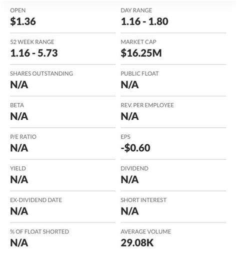 Ctm Public Floatna Wonder How Much This Will Blow When This Gets