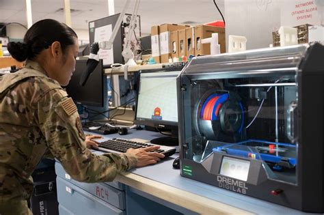 Building The Future The Transformative Potential Of Additive