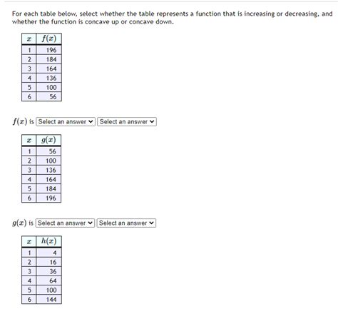 Solved For Each Table Below Select Whether The Table