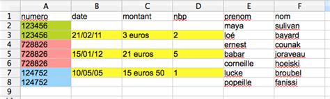 Modifier Un Fichier Csv En Php Par Ginger4957 Page 1 Openclassrooms