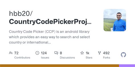 Example Phone Number As Edittext Hint · Hbb20countrycodepickerproject