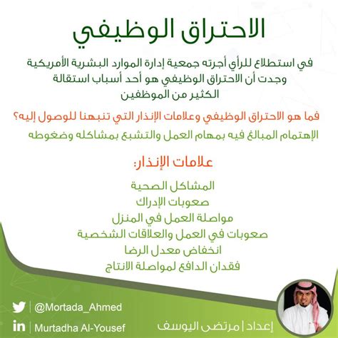 Ahmed Emara Founder And Ceo Posted On Linkedin