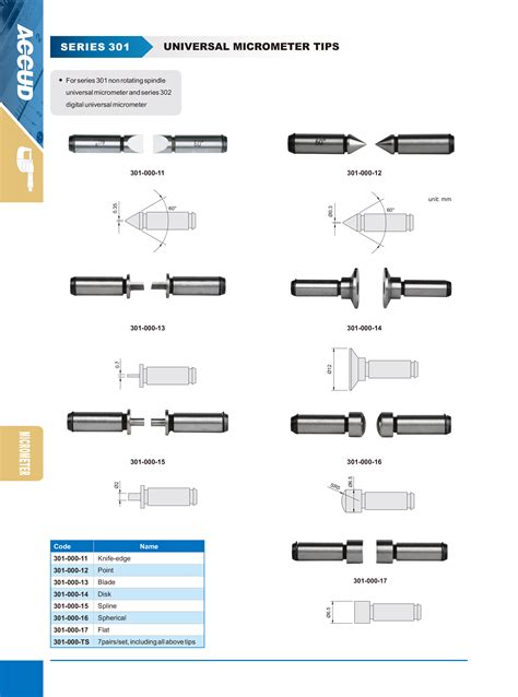 범용 마이크로미터 팁 Accud