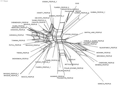 Splitgraph Without Some Mythemes Download Scientific Diagram