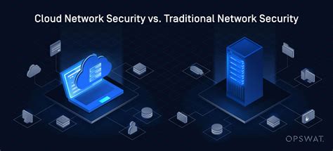 What Is Cloud Network Security Opswat