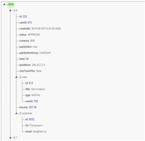 php Как найти соответствие email из json с базой данных и записать