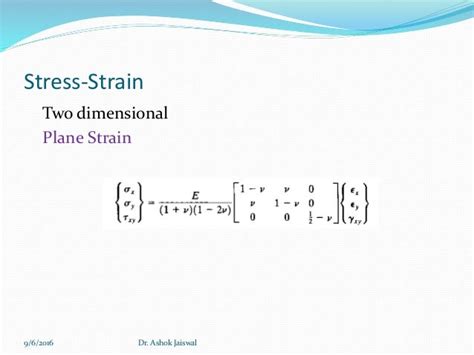 finite element method