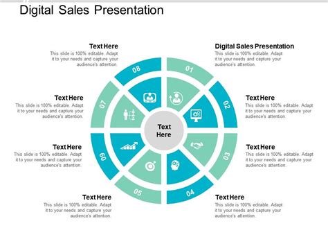 digital sales presentation ppt powerpoint presentation inspiration