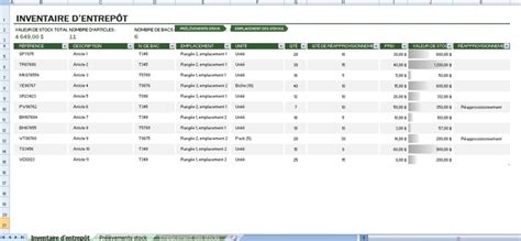 [xls] Modèle Excel Gestion Inventaire Gratuit à Télécharger Comment Utiliser Excel Gestion
