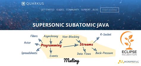 Combining Smallrye Mutiny And Completionstage Approach In Quarkus By