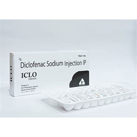 Iclo Injection S A Remedies