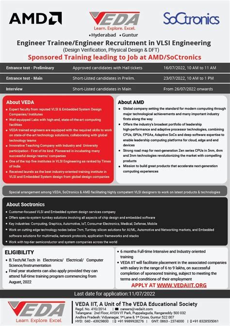 Lalith Kumar Posted On Linkedin