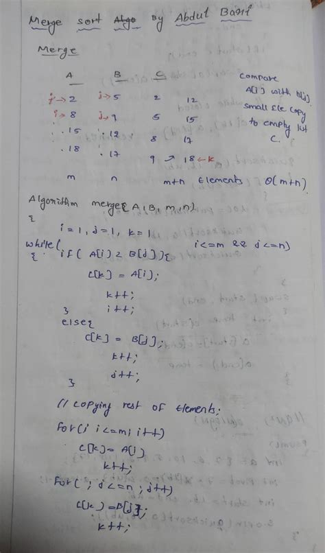 Fhiroz Khan Shaik On Linkedin 100daysofcode Dsa Datastructures