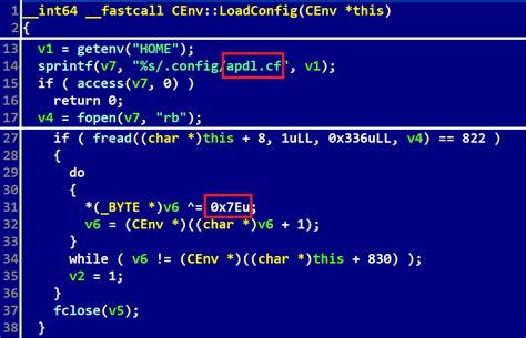 Linux Malware Strengthens Links Between Lazarus And The 3cx Supply