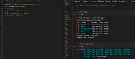 Python Plotlyでデータサイエンティストのように日本の人口データを分析して見る【pythonデータ分析】