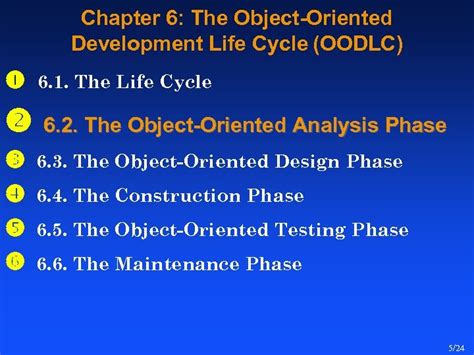 The Object Oriented Development Life Cycle 1 24 The