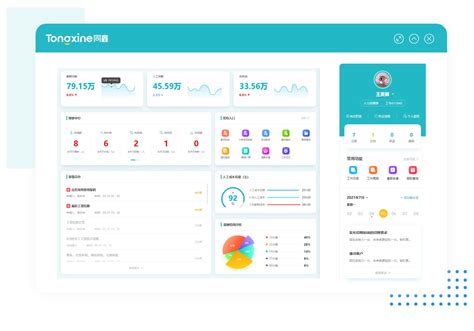 医院人力资源管理软件有哪些核心功能模块 同鑫科技
