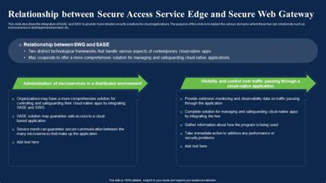 Secure Access Service Edge Powerpoint Presentation And Slides Ppt Sample Slideteam