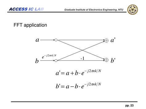 Ppt Efficient Cordic Algorithm For Signal Processing In Vlsi Design