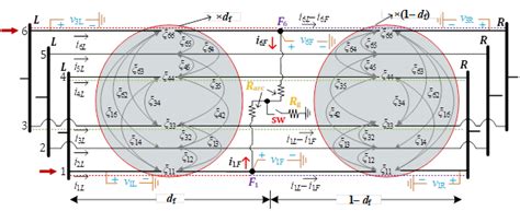Formulation Of Instantaneous Fault Branch Currents In Case Of Cross Circuit Faults On