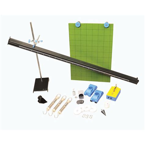 Force Motion And Dynamics Kit Arihantlab