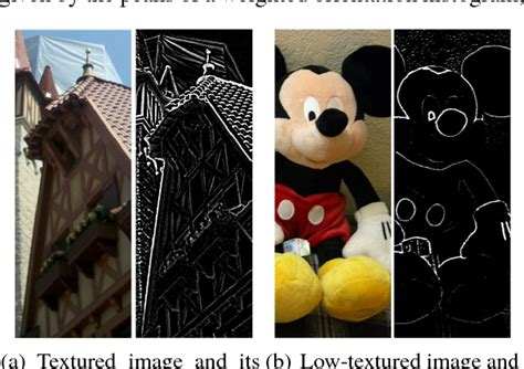 Figure 1 From Detection Of Low Textured Objects Semantic Scholar
