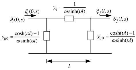 π Type equivalent circuit of the IES Download Scientific Diagram