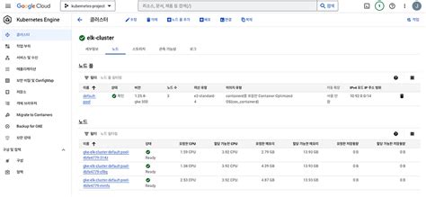 helm chart를 이용한 카프카 데이터 파이프라인 구축하기 3 gke 구성 끄적임