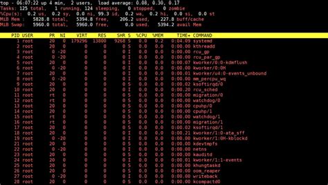 Top 12 Command Line Tools To Monitor Linux
