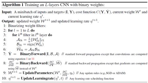Papers About Binarized Neural Networks Shaofan Lais Blog